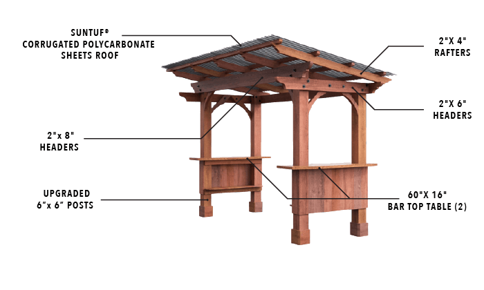 Grill Shack Deluxe | Wood Grill Gazebo with Storage (Delivered ...